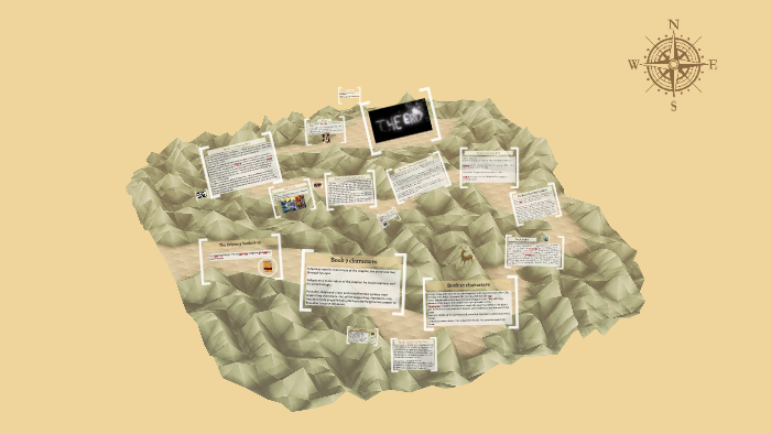 The Odyssey books 9-12 by Cassidy Meyer on Prezi