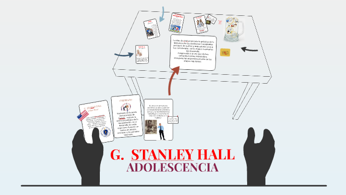 G. STANLEY HALL by juan ernesto bernal ochoa on Prezi