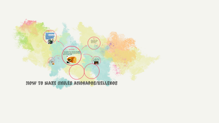 How to make Chiles ahogados/Rellenos by Yaquelin Rosales on Prezi