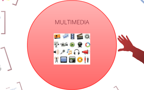 ELEMENTOS DE LA MULTIMEDIA by willian Llumiguano on Prezi