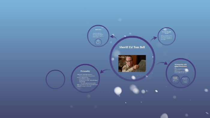Sheriff Ed Tom Bell by Thomas Pelkey on Prezi
