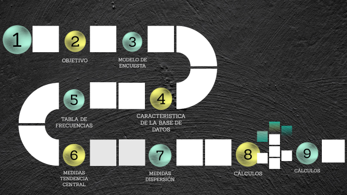 XFGH.BR by Lorena MC on Prezi