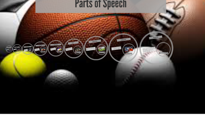 Parts of Speech by kelly Hulsey on Prezi