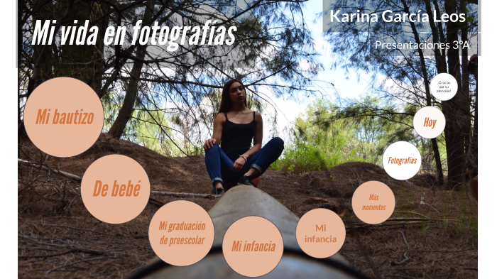 Presentación de mi vida en fotos by Karina Garcia Leos on Prezi