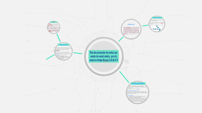 Plan de promoción de ventas para la empresa Grupo Orcusa S.A by Maria ...