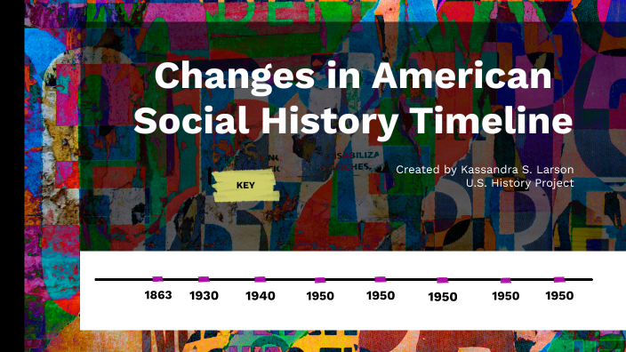 Changes in Social History Timeline by Kassandra Larson on Prezi