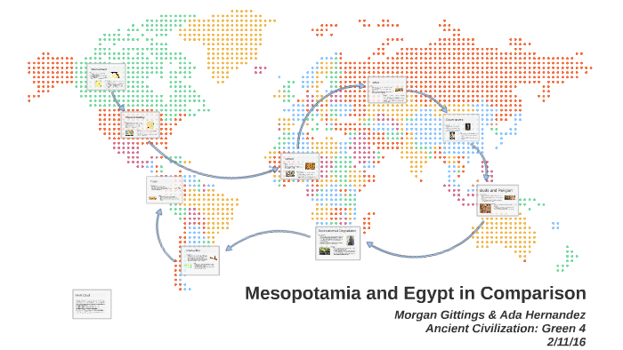 Mesopotamia and Egypt in Comparison by Morgan Gittings on Prezi