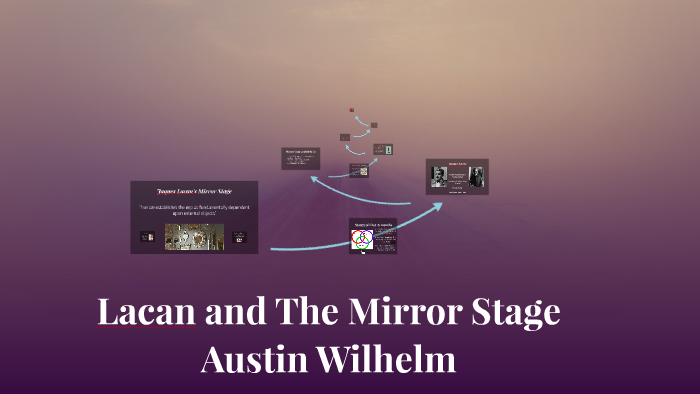 Lacan and The Mirror Stage by Austin Wilhelm on Prezi