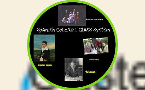 Spanish Colonial Class System by Justin Song on Prezi