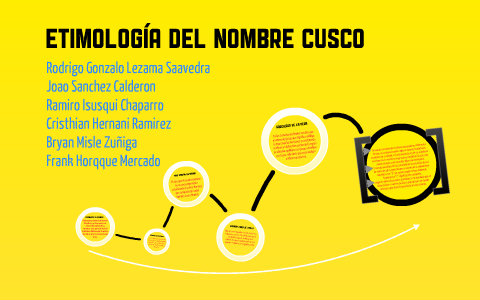 ETIMOLOGIA DEL NOMBRE CUSCO by rodrigo lezama on Prezi