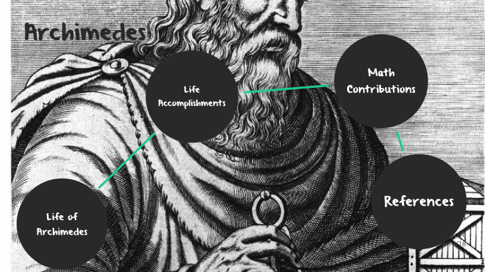 Archimedes by Jordan Hargrove on Prezi