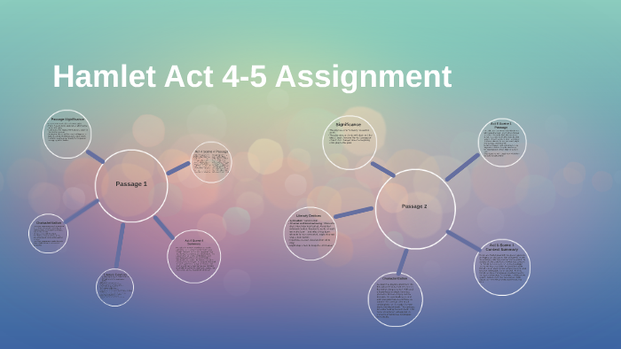 Hamlet Act 4-5 Assignment by Rayna Sutherland on Prezi