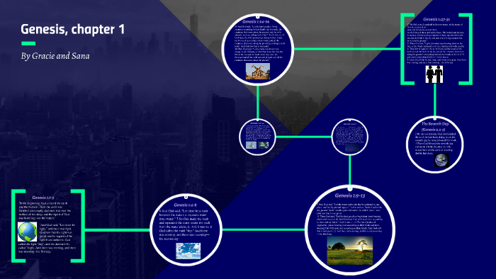 Genesis, chapter 1 by Gracie Pugh on Prezi
