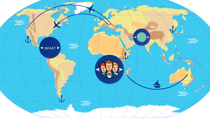 Global Demography by gennie arb on Prezi