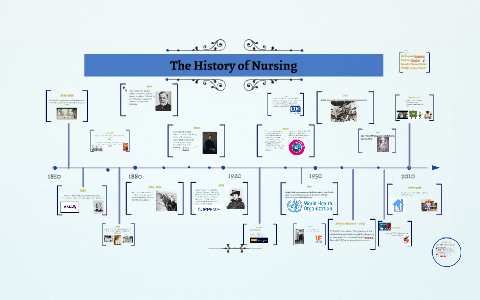 The History of Nursing by Sarah Scott on Prezi