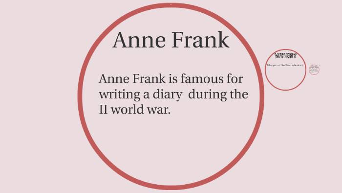 Anne Frank by Avril Bengoa on Prezi