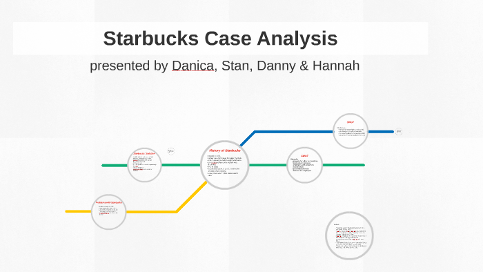 Starbucks Case Analysis by Danica Durdines on Prezi