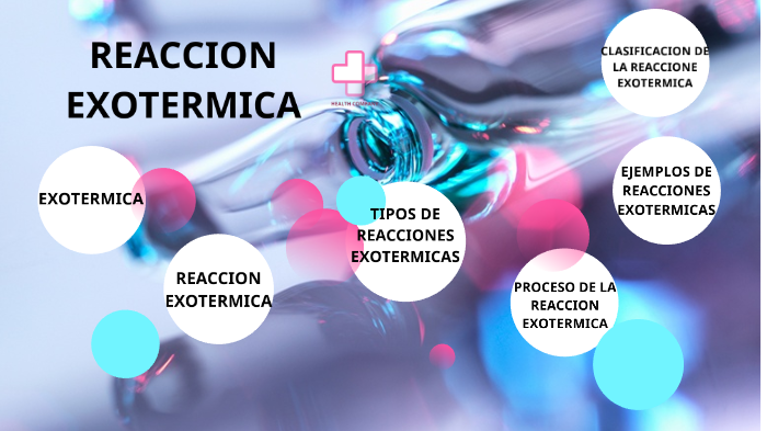 Reaccion Exotermica by Yesi T. l. on Prezi