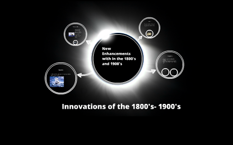 Technology Advances 1800-1900 by David Galaviz on Prezi