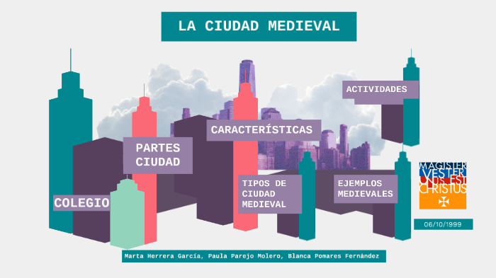 LA CIUDAD MEDIEVAL by trabajos primaria magisterio on Prezi