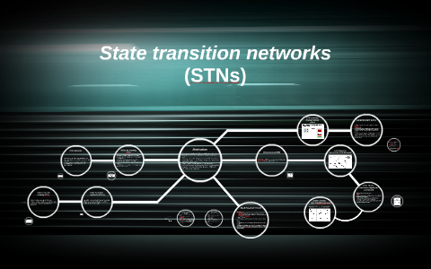 State transition networks by j j on Prezi