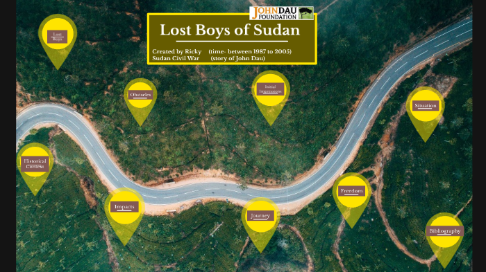 Lost Boys of Sudan by Ricky Zhou on Prezi