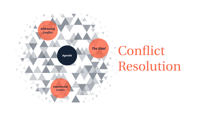 Conflict Resolution by Sidney Barham on Prezi
