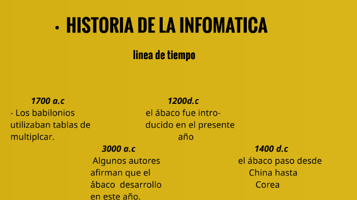 LINEA DE TIEMPO, HISTORIA DE LA INFORMÁTICA by Karen Roxana Ordoñez ...