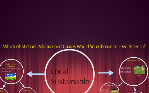 Which of Michael Pollans Food Chains Would You Choose to Fee by Valerie ...