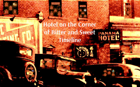 Hotel on the Corner of Bitter and Sweet by Tyler Horan on Prezi