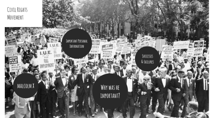 Civil Rights Movement Project by Jasmine Murray on Prezi