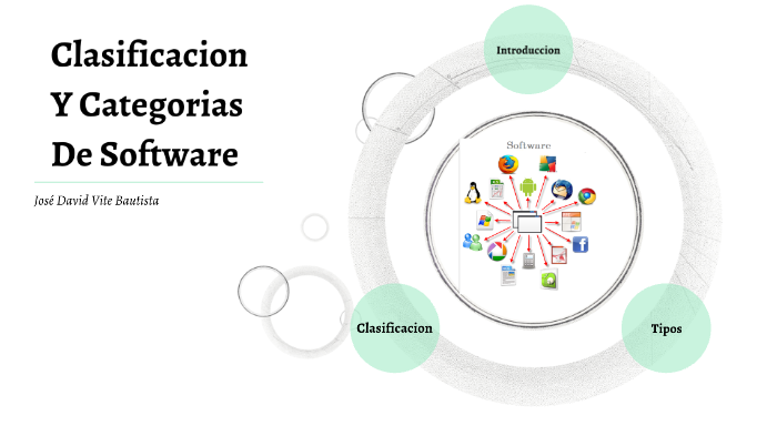 Clasificacion Y Categorias De Software by David Viite on Prezi