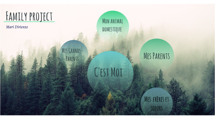French 1 Family project by marisia Dirienzo on Prezi