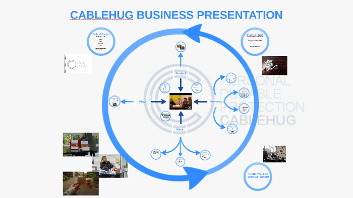 Cablehug Presentation by Harry John on Prezi
