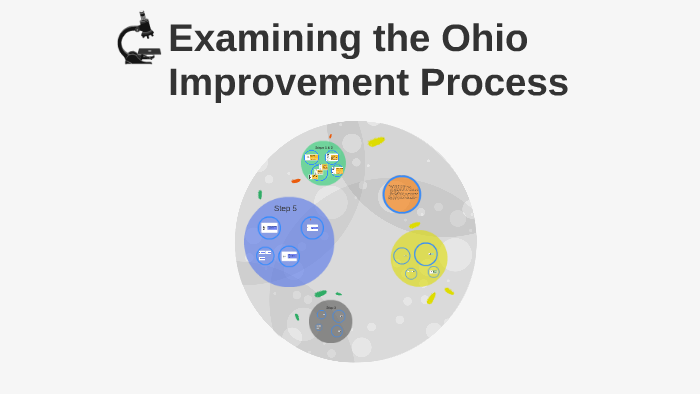Examinig the Ohio Improvement Process by Linda Mead on Prezi