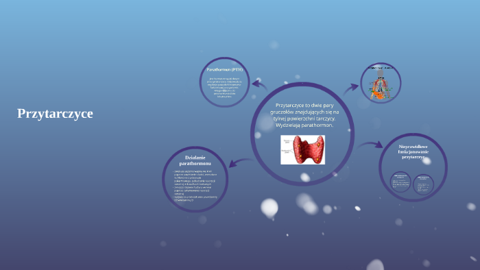 Przytarczyce by Gosia Gryciuk on Prezi