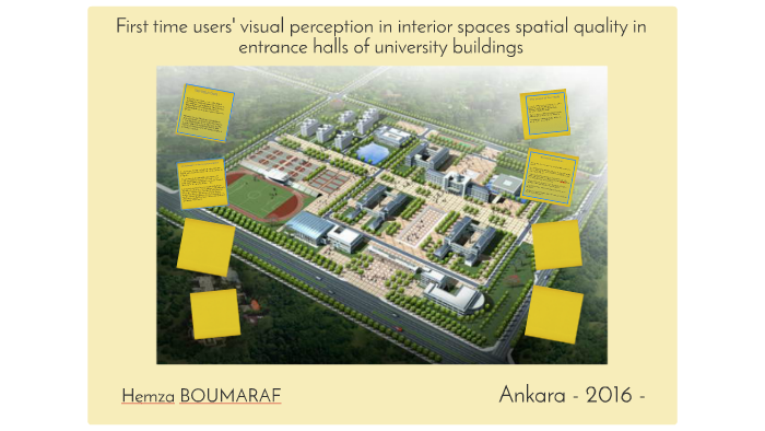 First time users' visual perception in interior spaces spati by on Prezi