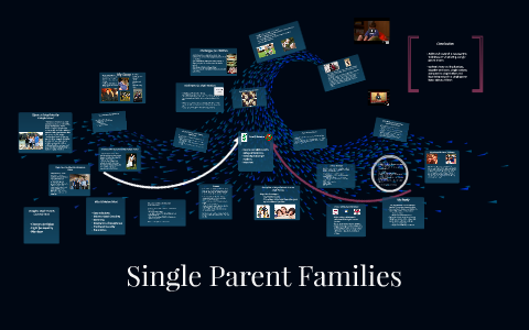 Single Parent Families by Jamie Mathison