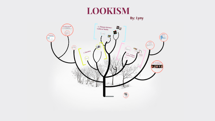 Lookism - TOK ppt by Lyny Kwon on Prezi