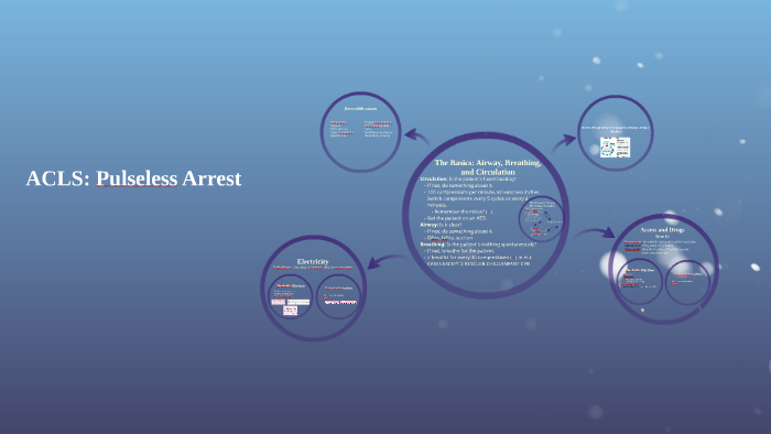 ACLS: Pulseless Arrest by Sharon Li on Prezi