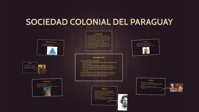SOCIEDAD COLONIAL DEL PARAGUAY by simba constantino on Prezi
