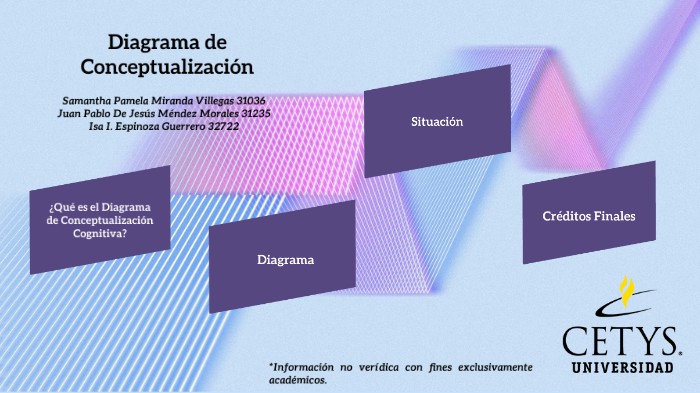 Diagrama de Conceptualización by Isa Espinoza on Prezi