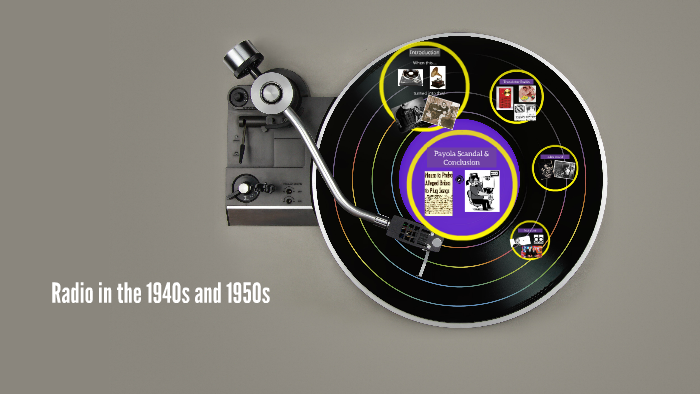 Radio in the 1940s and 1950s by Larysa Musick on Prezi