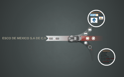 ESCO DE MEXICO S.A DE C.V by Oliver Hernandez Hernandez on Prezi
