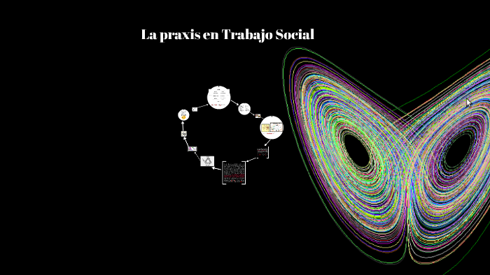 la praxis en trabajo social by michel angel valenzuela quezada on Prezi