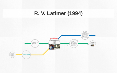 R. V. Latimer (1994) by Sara Hellich on Prezi
