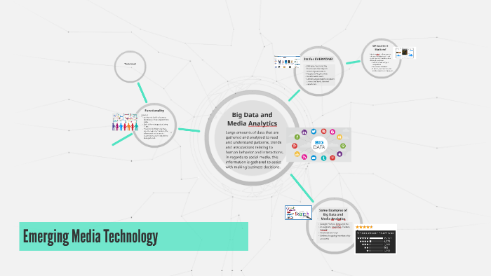 Emerging Media Technology by Siana Smith