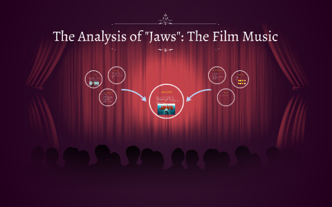 The Analysis of "Jaws": The Film Music by tonae hamilton on Prezi