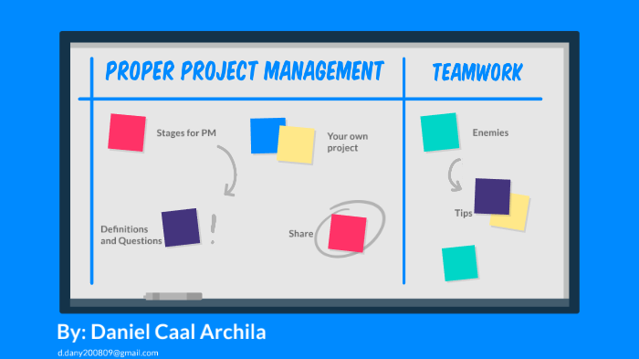 Effective Project Management and Teamwork by on Prezi