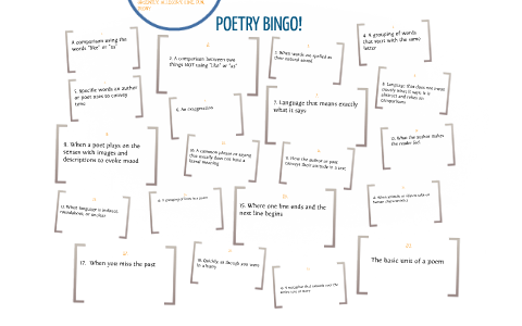 Poetry Bingo by on Prezi